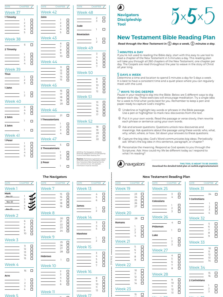 Navigators 5x5x5 New Testament Bible Reading Plan | PDF | New Testament ...