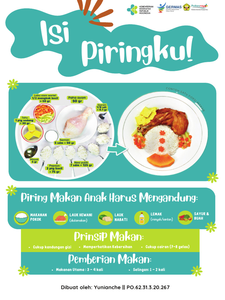 Poster Isi Piringku | PDF | Kesehatan Holistik