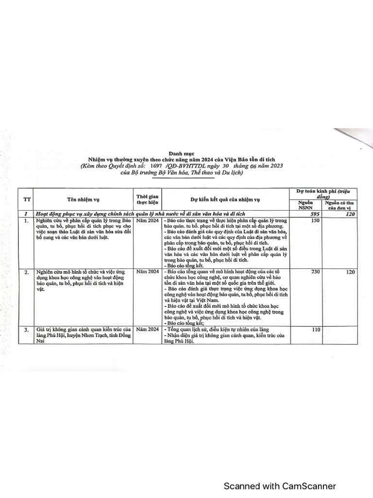 456 Dmuc NVTXTCN 2024 | PDF