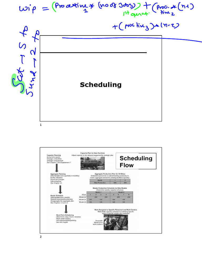 2019 Scheduling | PDF | Scheduling (Computing) | Real Time Computing 2019 Scheduling | PDF | Scheduling (Computing) | Real Time Computing