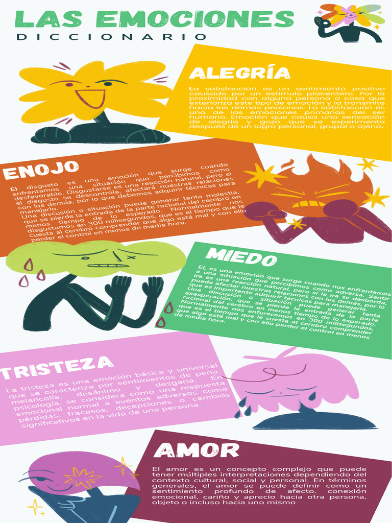 Diccionario de Emociones | Descargar gratis PDF | Sicología | Las emociones