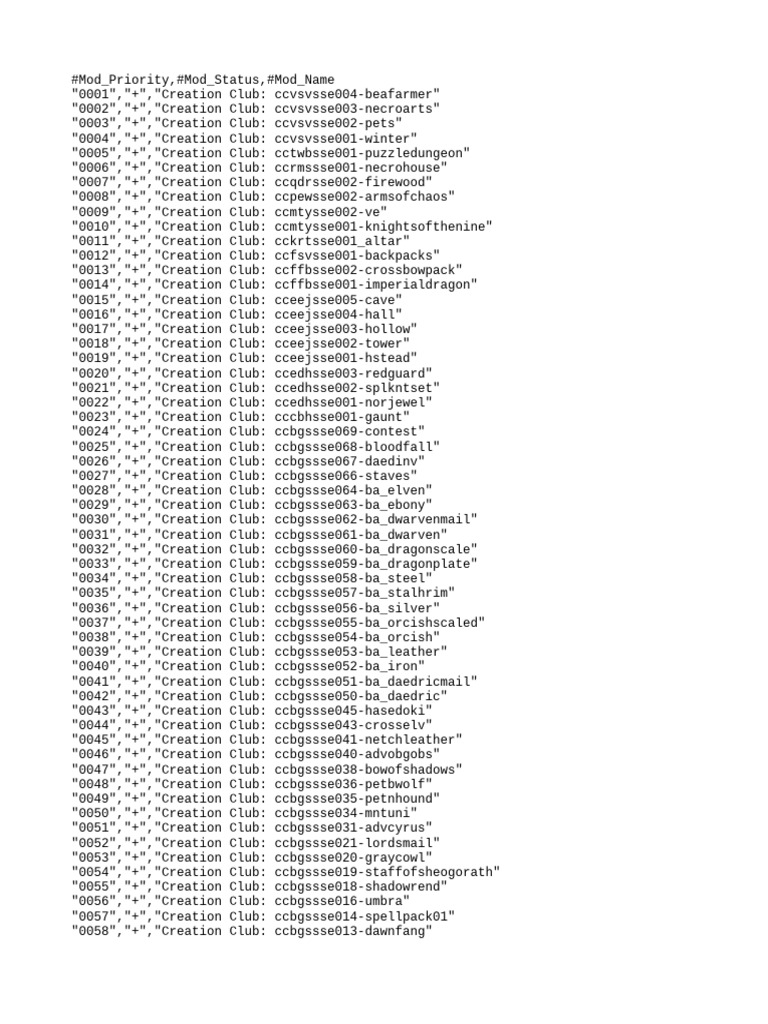 Nukt's ULTIMA Modlist For Nolvus 5.1 | PDF | Computers