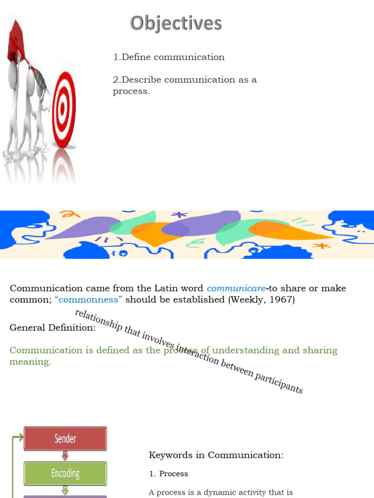 Lesson Intro | PDF | Communication | Interpersonal Communication