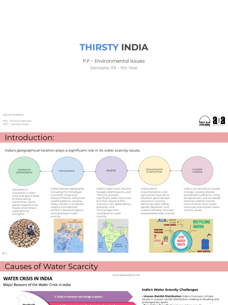Thirsty India GRP - PP | PDF | Water Scarcity | Water Resources