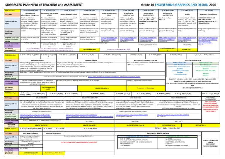 Gr10 Engineering Graphics and Design Planning 2020 | PDF | Drawing ...