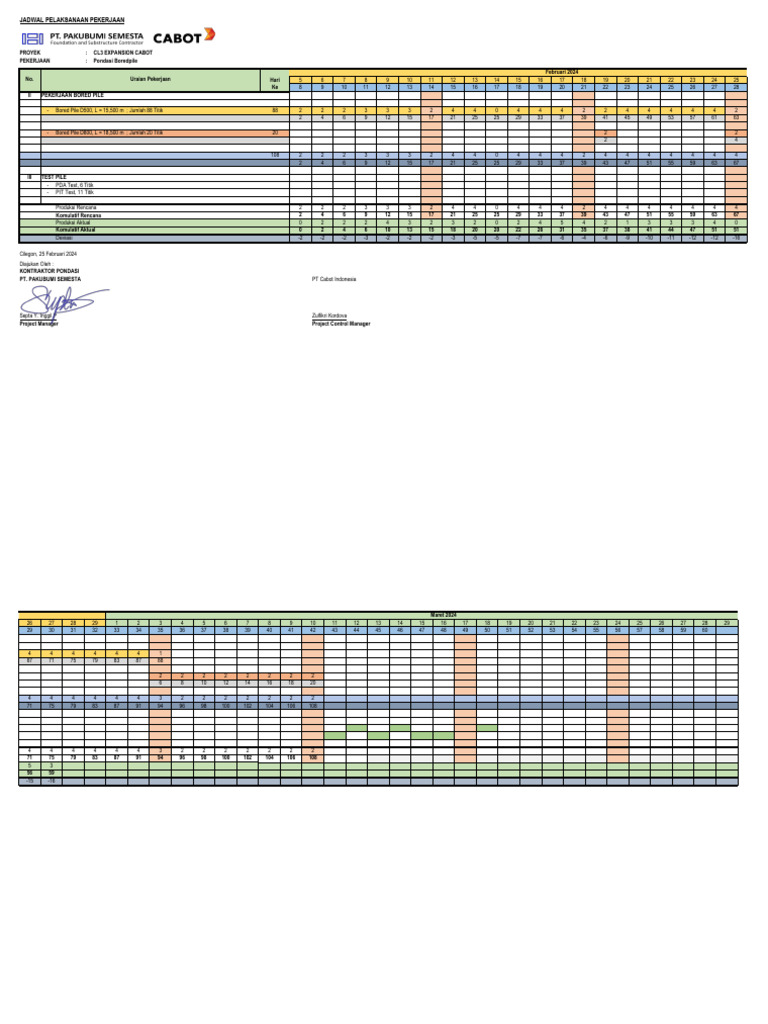 03 Schedule CL3 Expansion Project Cabot R.2 Penyesuaian Kontrak ...