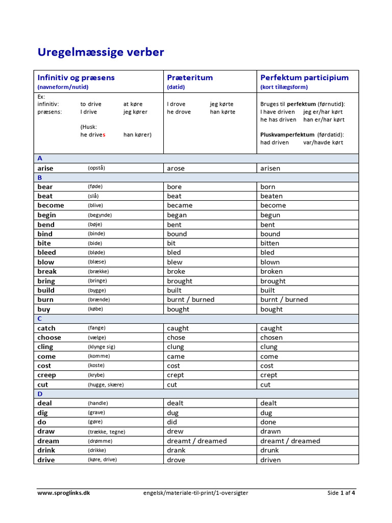 Irregular Verbs | PDF