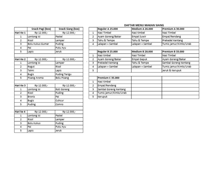 Daftar Menu Snack | PDF
