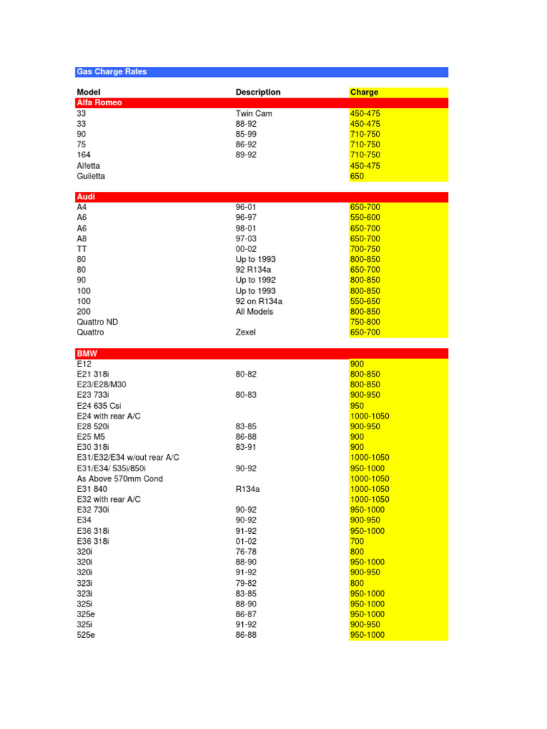 PartResources File 634 | PDF