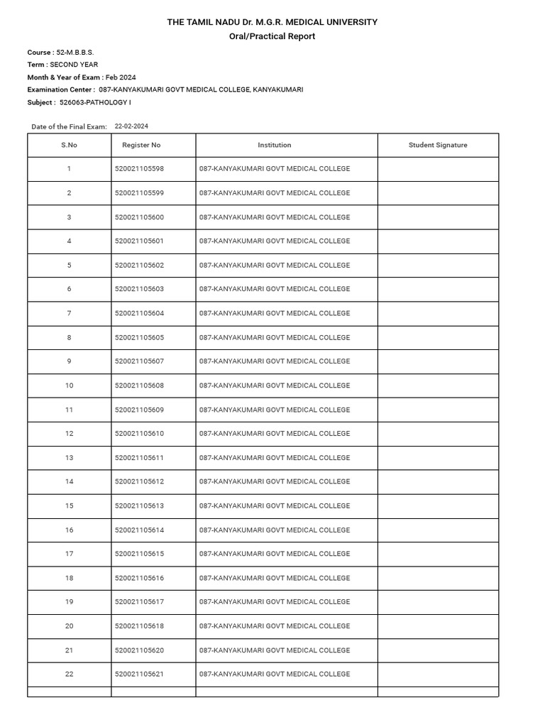MBBS Pathology Exam Schedule 2024 | PDF | Science & Mathematics