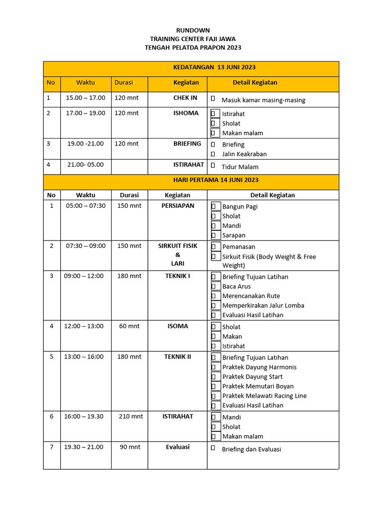 Rundown Program Pelatda | PDF