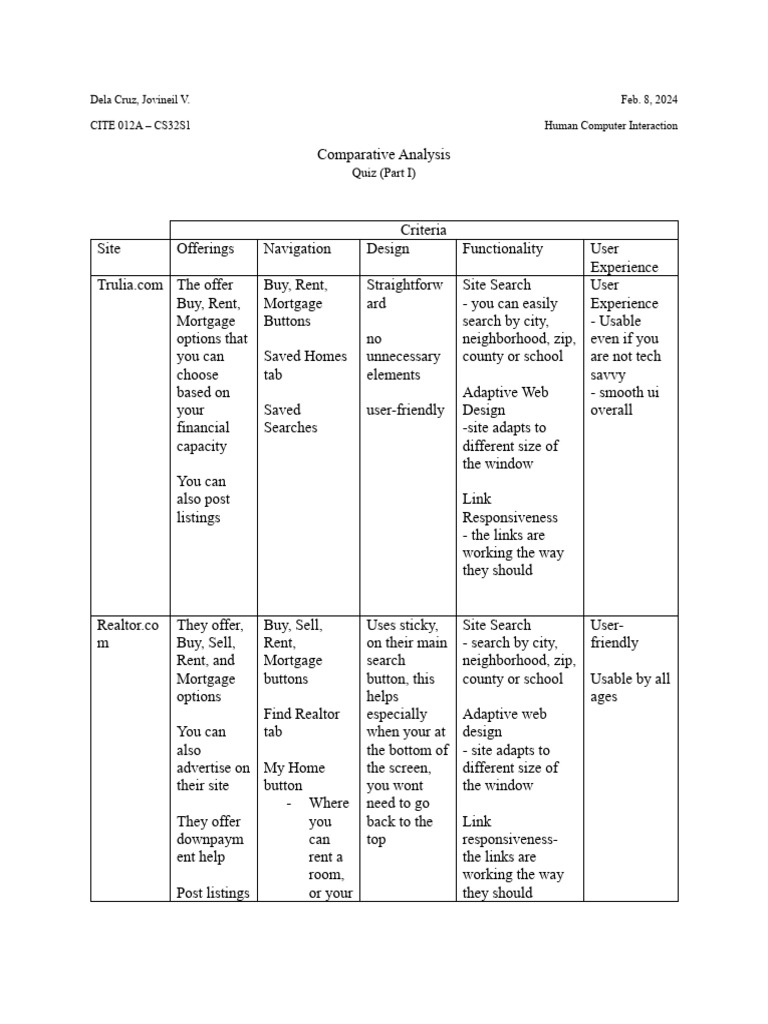Comparative Analysis | PDF | Usability | Human Communication