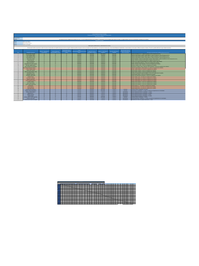 Copia de 2. Matrices de Relacionamiento IP 2023-2 | PDF | Legalidad del ... Copia de 2. Matrices de Relacionamiento IP 2023-2 | PDF | Legalidad del ...