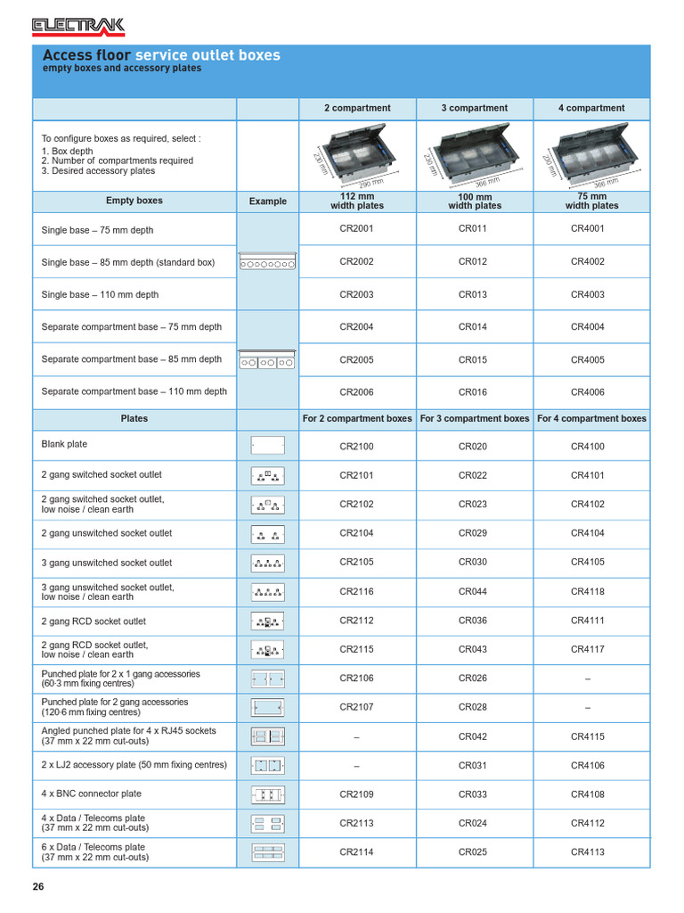 Selection Chart | PDF | Electrical Connector | Electrical Engineering