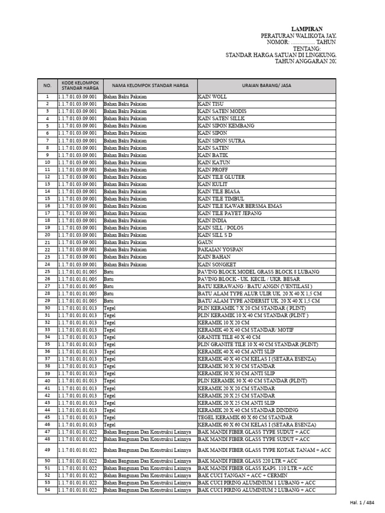 Final SSH 2024 | PDF