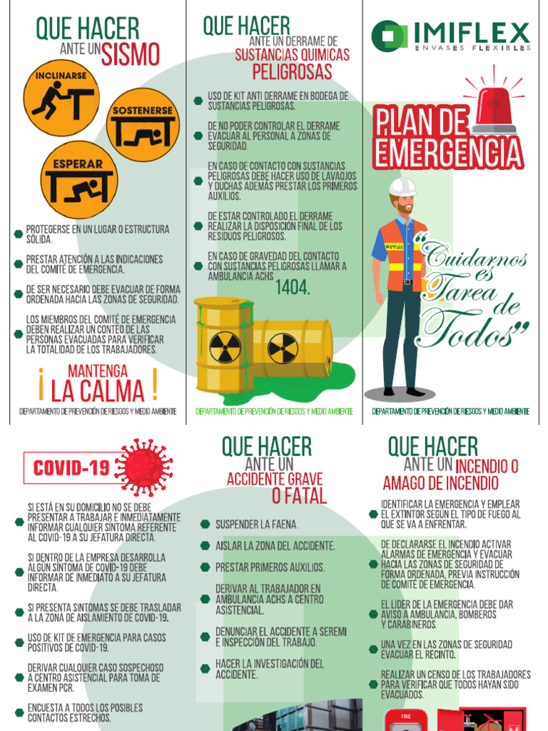Triptico Plan de Emergencia Imiflex 2021 | PDF