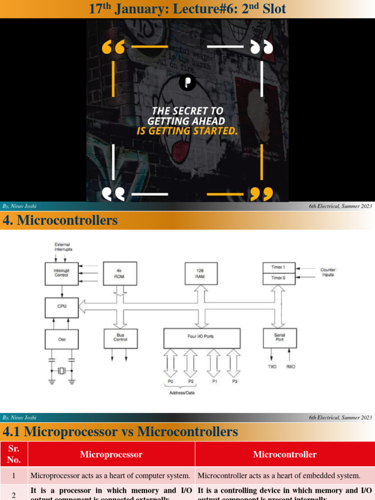 Lecture 6 Unit 1 Introduction To Microcomputer Systems | PDF | Central Processing Unit ...