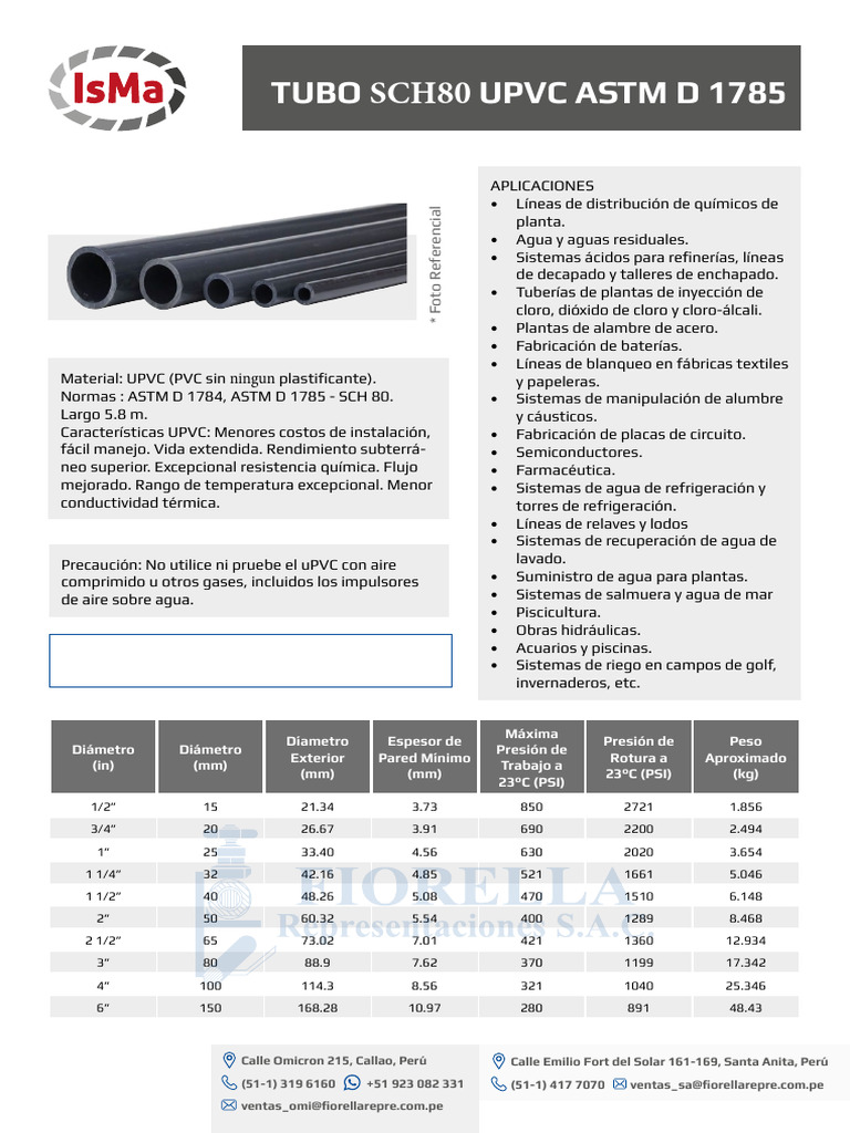 Tubo Upvc Astm D1785 | PDF | Agua | Materiales