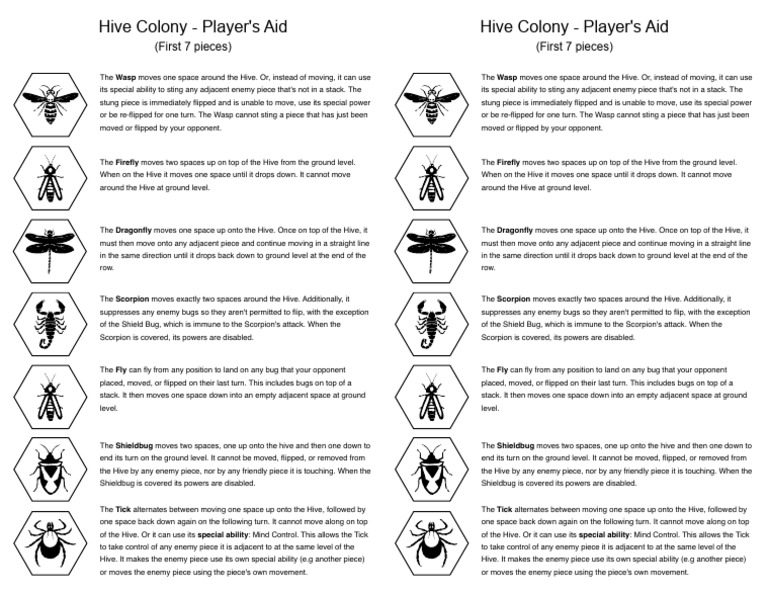 Regras de Caixa Bicho Hive Colony | PDF