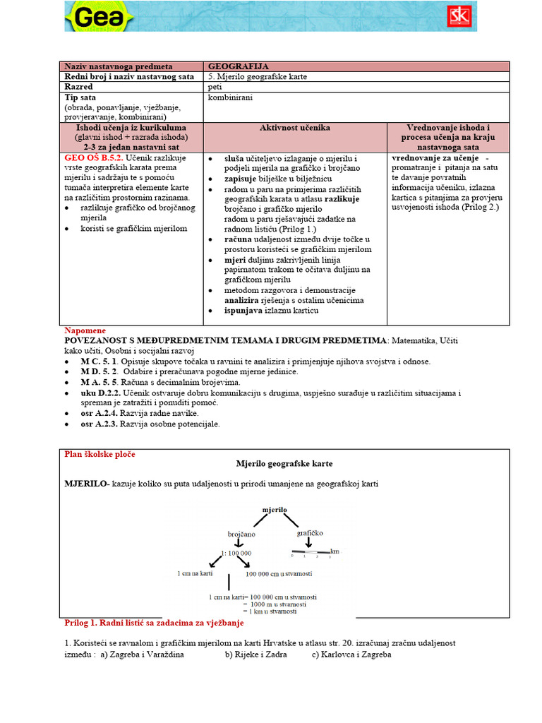 Mjerilo Geografske Karte | PDF
