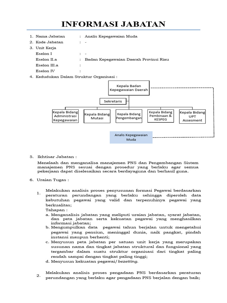 Contoh Anjab | PDF | Karier & Perkembangan | Bisnis