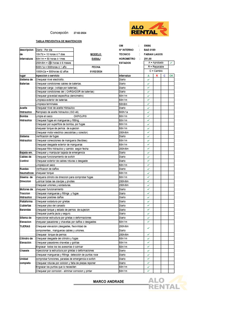Check List Bae-0189 | PDF | Vehículos | Ingeniería mecánica