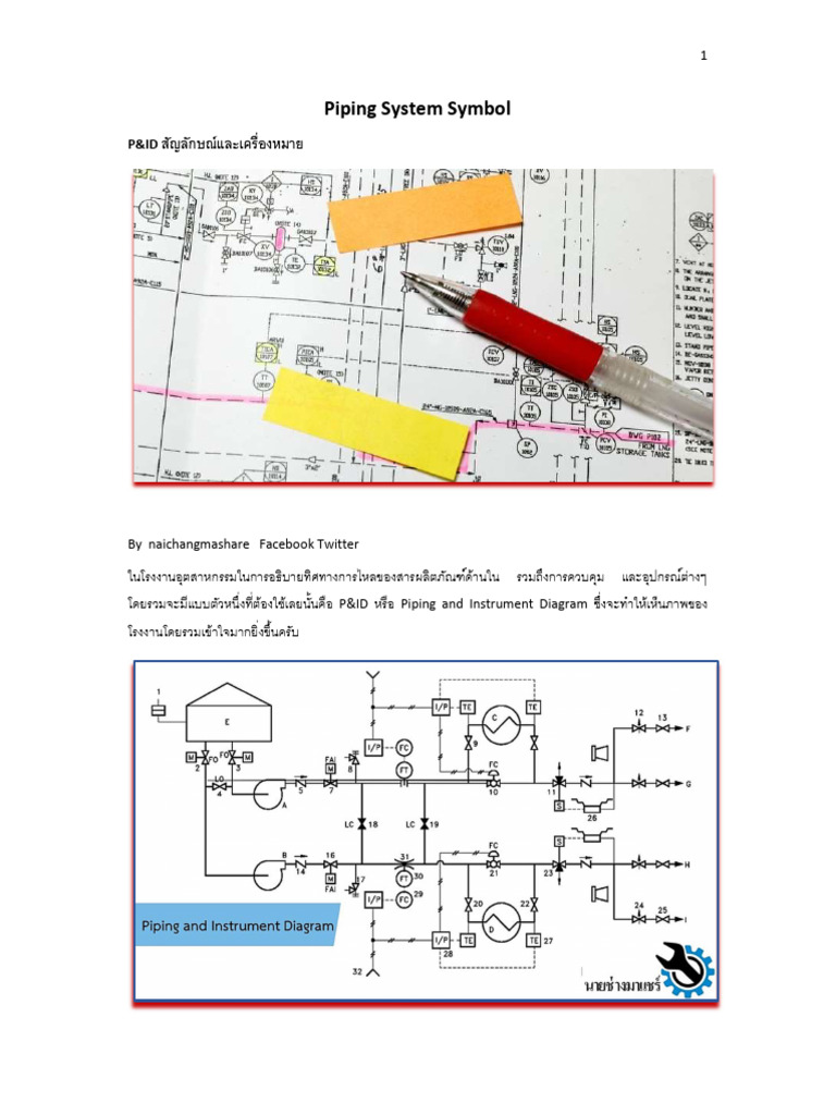 Piping System Symbol | PDF