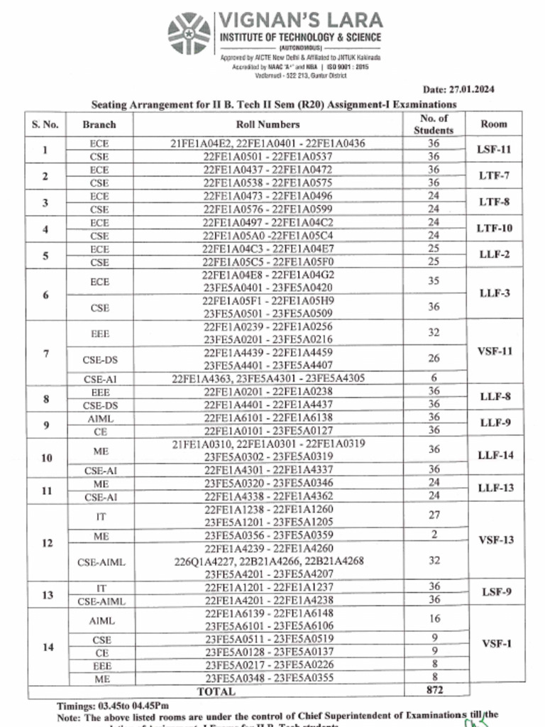 Seating Arrangement II-II A1 | PDF
