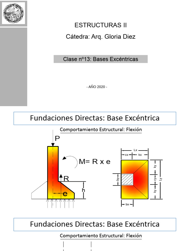 2022 E2 - Diez - Clase 13 - Base Excéntrica | PDF | Ingeniería mecánica ...