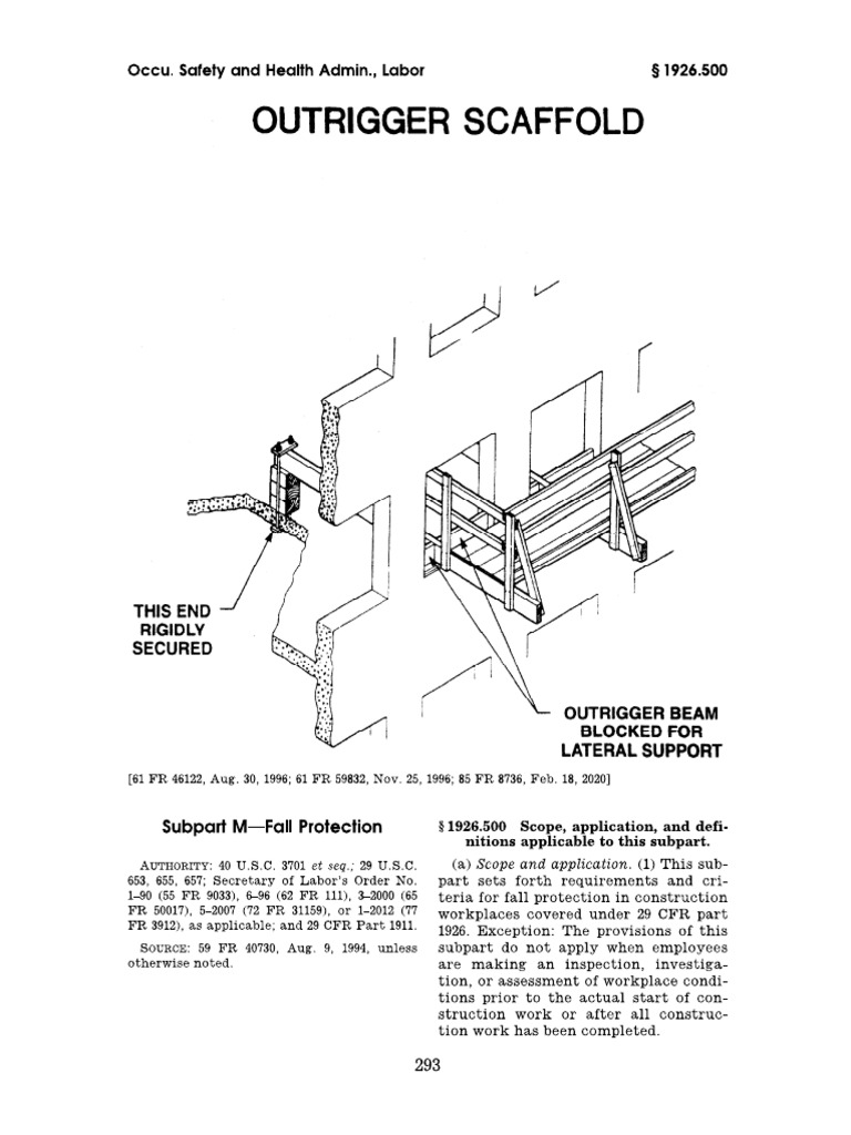 OSHA 1926 - Subpart M 1926.500-1926.503 | PDF