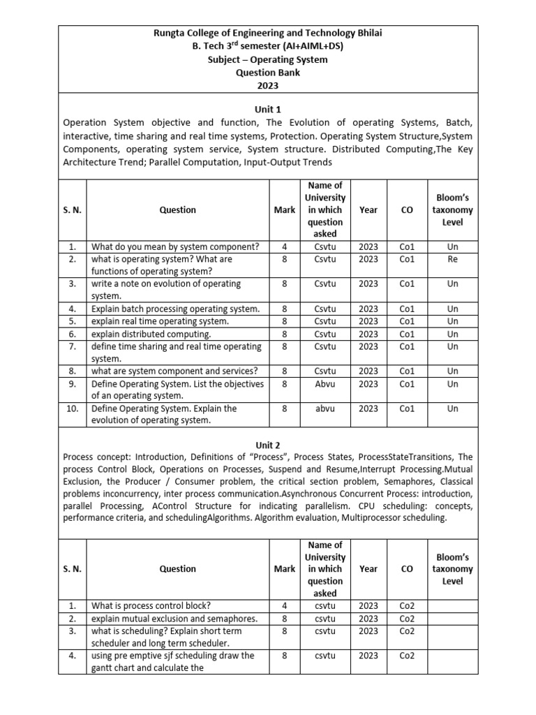 B Tech 3rd QB OS | PDF | Operating System | Computer Architecture