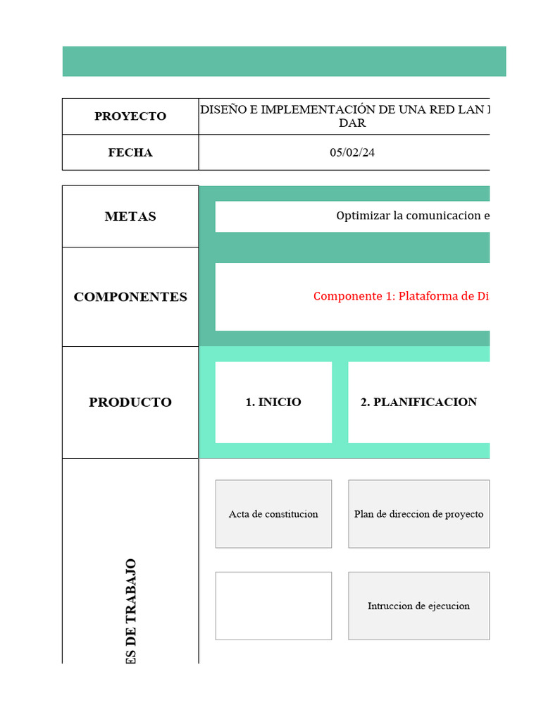 Metas: Proyecto Fecha | PDF | Arquitectura de Computadores | Informática