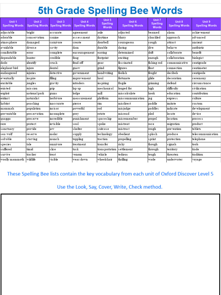 Spelling Lists | PDF