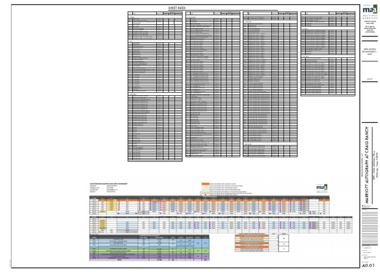 A0.01 - Sheet Index & Room Matrix | PDF | Structural Engineering ...