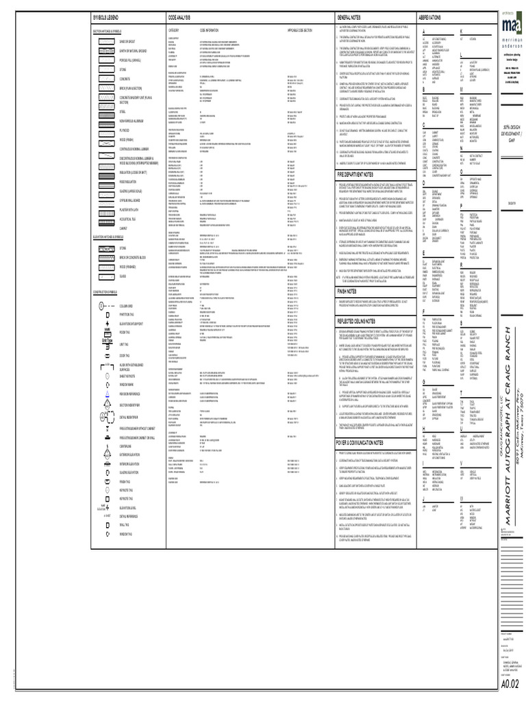A0.02 - Symbols, General Notes, Abbreviations & Code Analysis | PDF ...