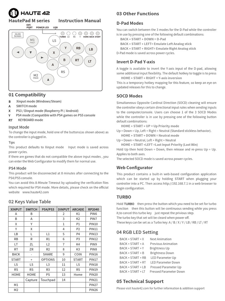 Haute42 - Instruction Manual | PDF | System Software | Computing