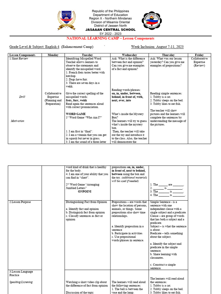 NLC Lesson Plan | PDF | Subject (Grammar) | Sentence (Linguistics)