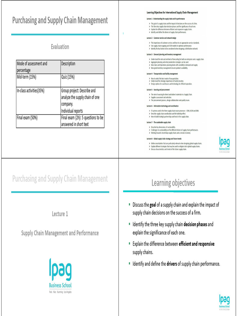 Supply Chain Management Course | PDF