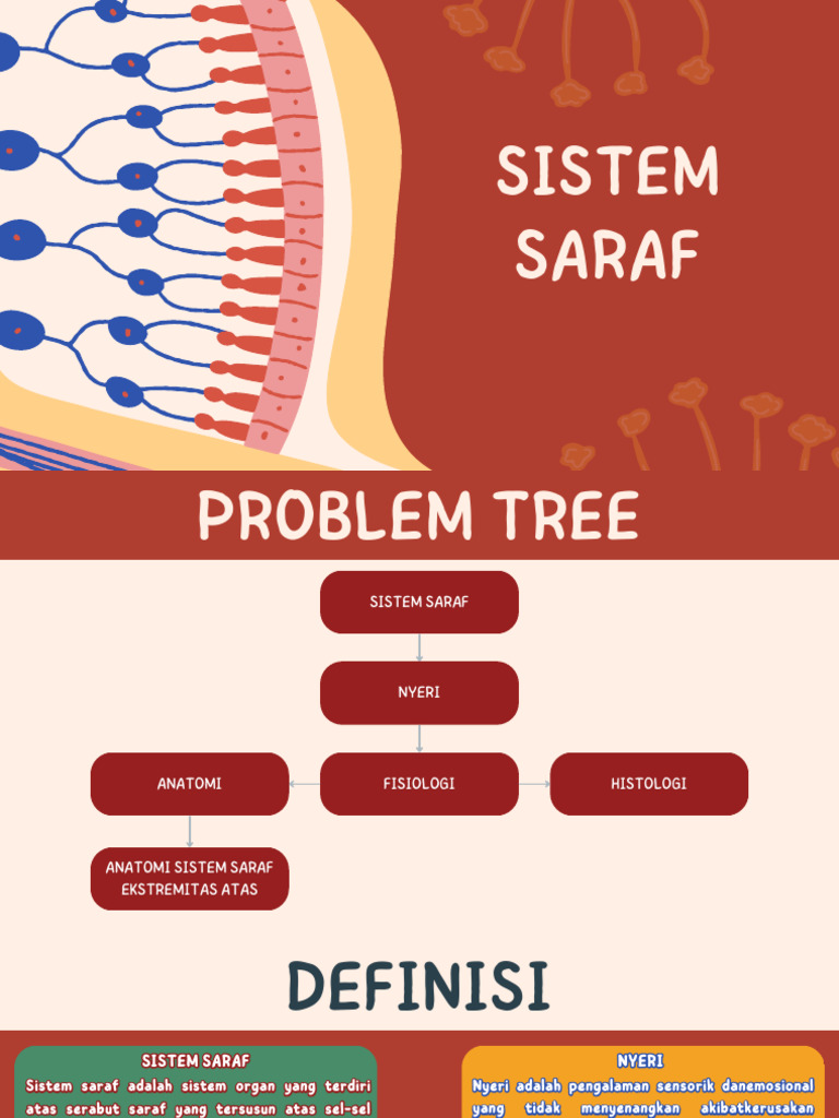 Sistem Saraf | PDF