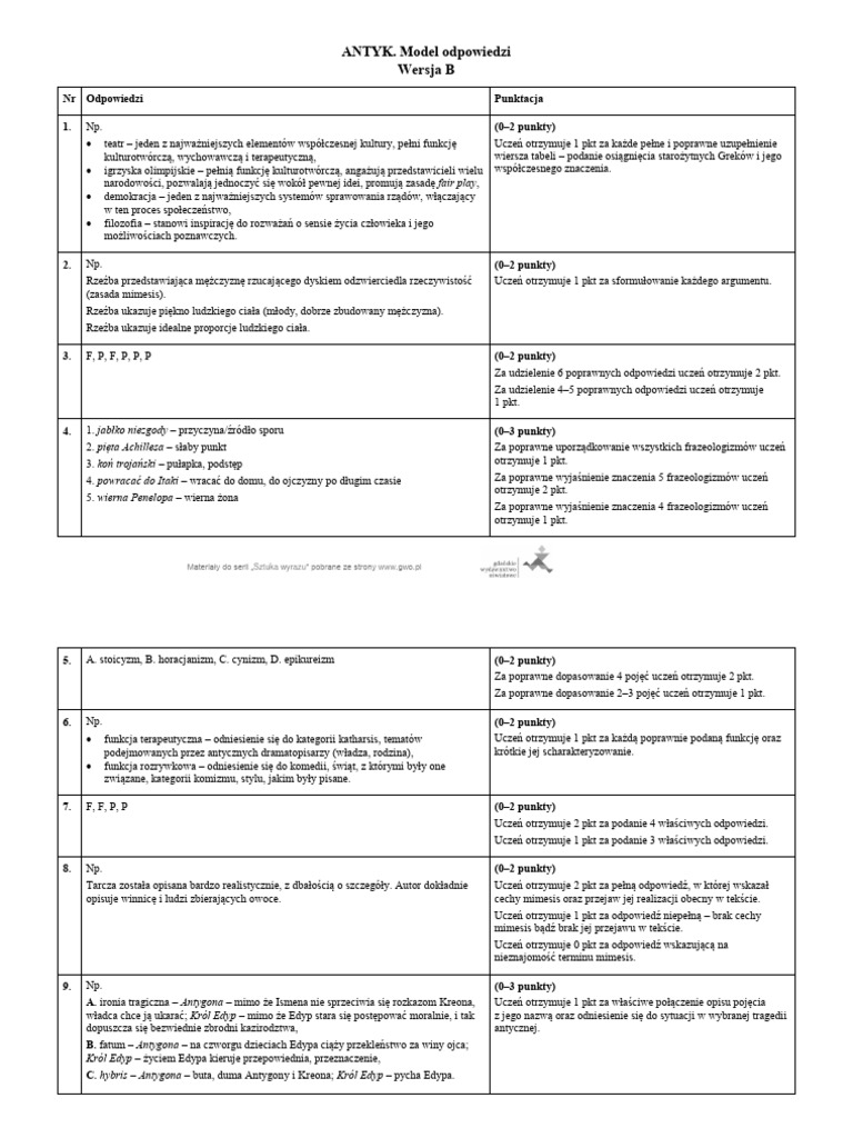 Antyk Wersja B Odpowiedzi PDF | PDF