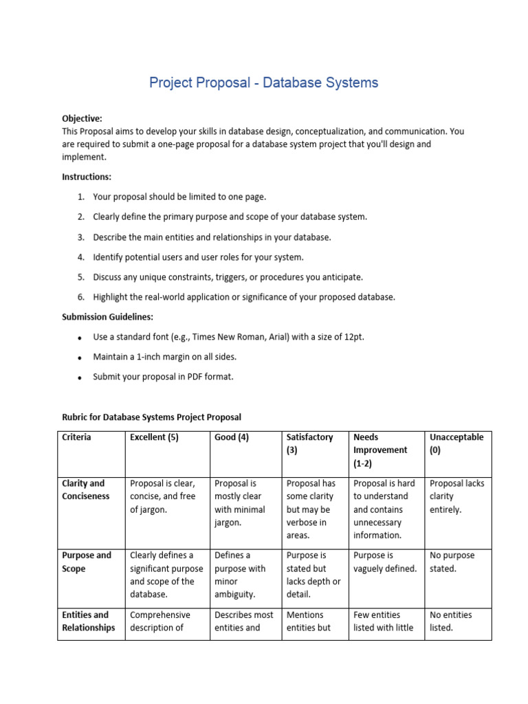 Assignment 1 of DB Project Proposal | Download Free PDF | Databases | Information Technology