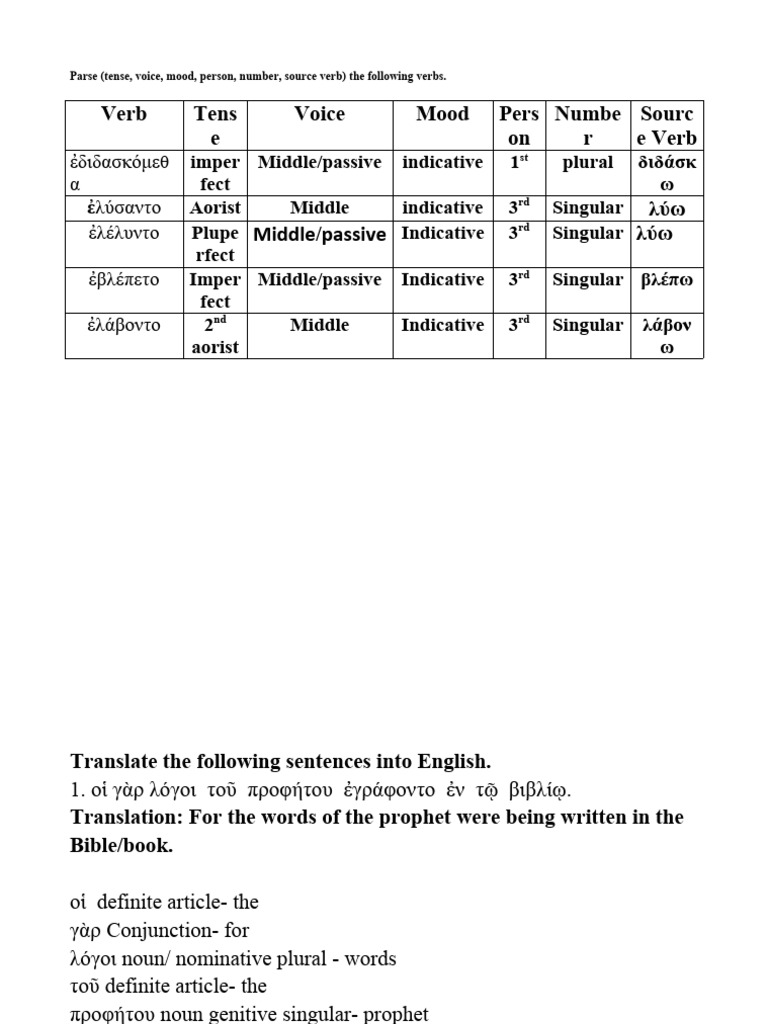 Lesson 14 Exercises | PDF | Grammatical Number | Plural