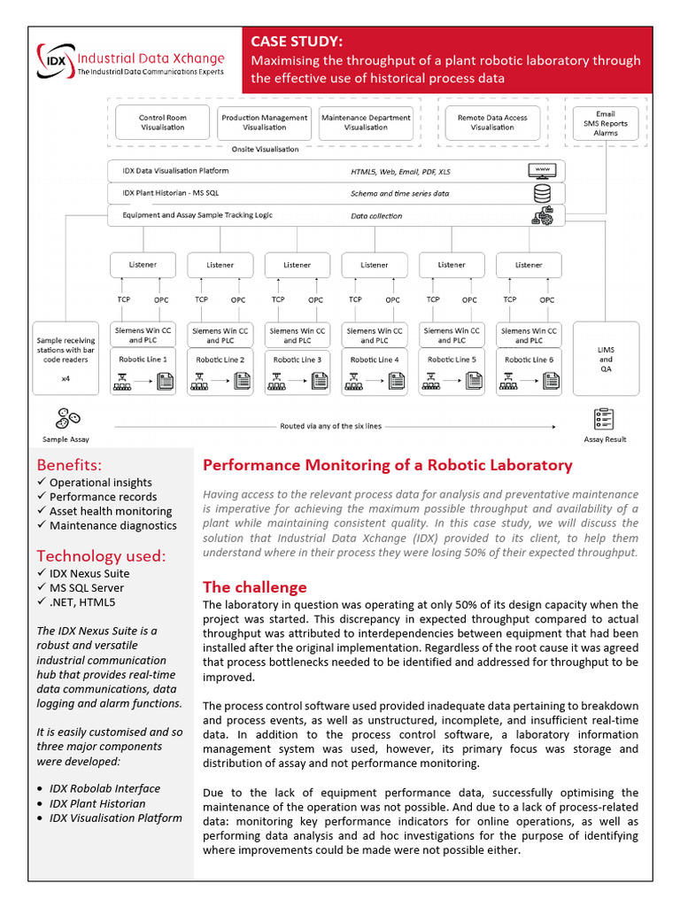 Case Study Maximising The Throughput of A Plant Robotic Laboratory ...