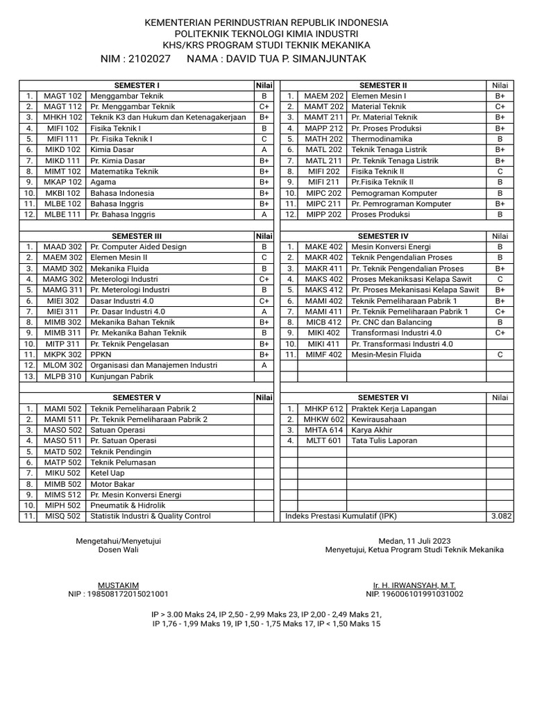 Ptki - Ac.id Mahasiswa Index - PHP TPL No&module Transkrip Akademik ... Ptki - Ac.id Mahasiswa Index - PHP TPL No&module Transkrip Akademik ...