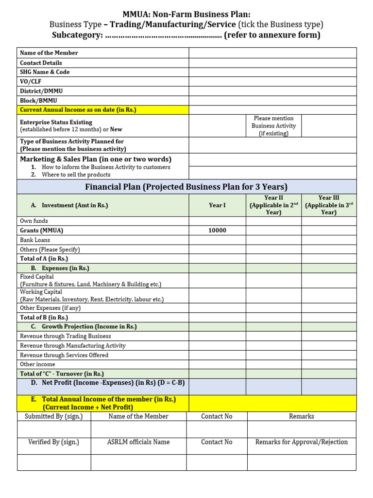 MMUA Non-Farm Business Plan Guide | PDF | Revenue | Business