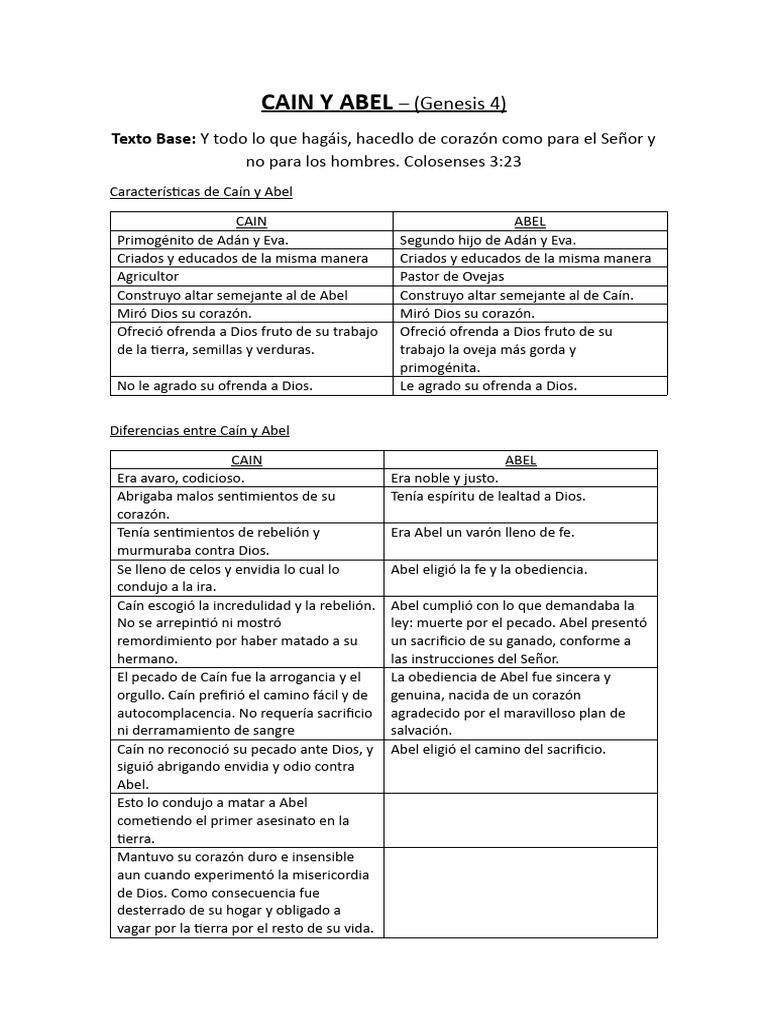 Cain y Abel | PDF | Creencia religiosa y doctrina