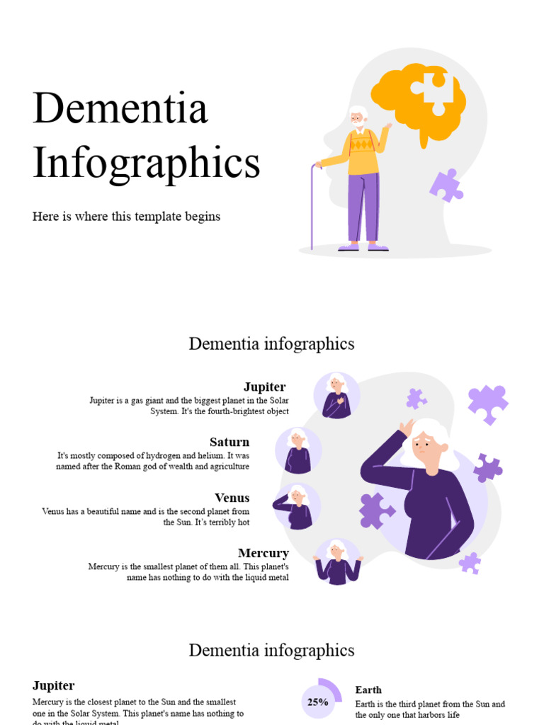 Dementia Infographics Overview | PDF | Planets | Solar System