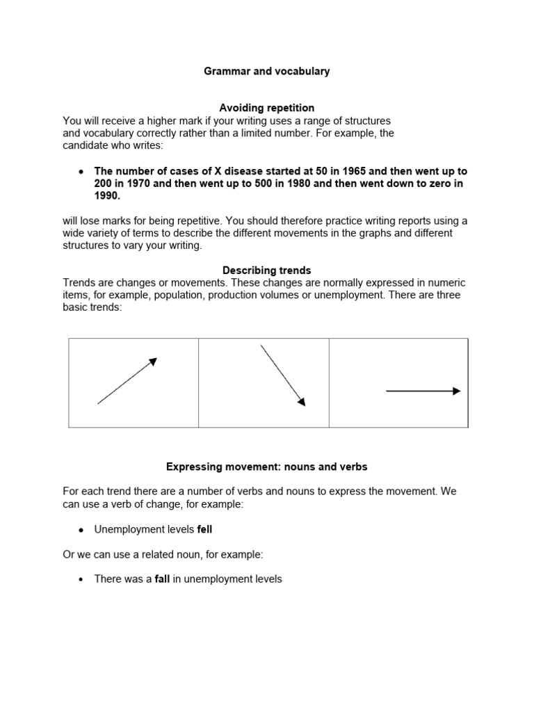 Graphs - Grammar and Describing Movement (Trends) | PDF | Adverb | Verb