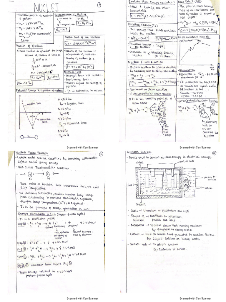 Nuclei Class 12 Chapter Short Notes | PDF
