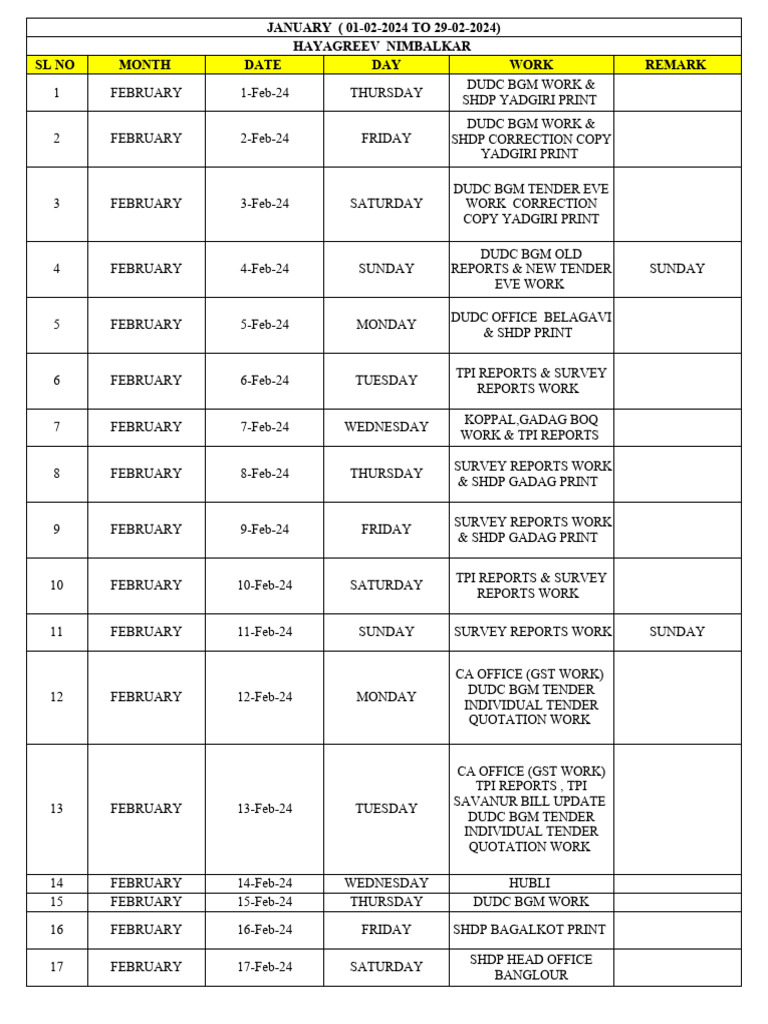 New Microsoft Office Excel Worksheet | PDF